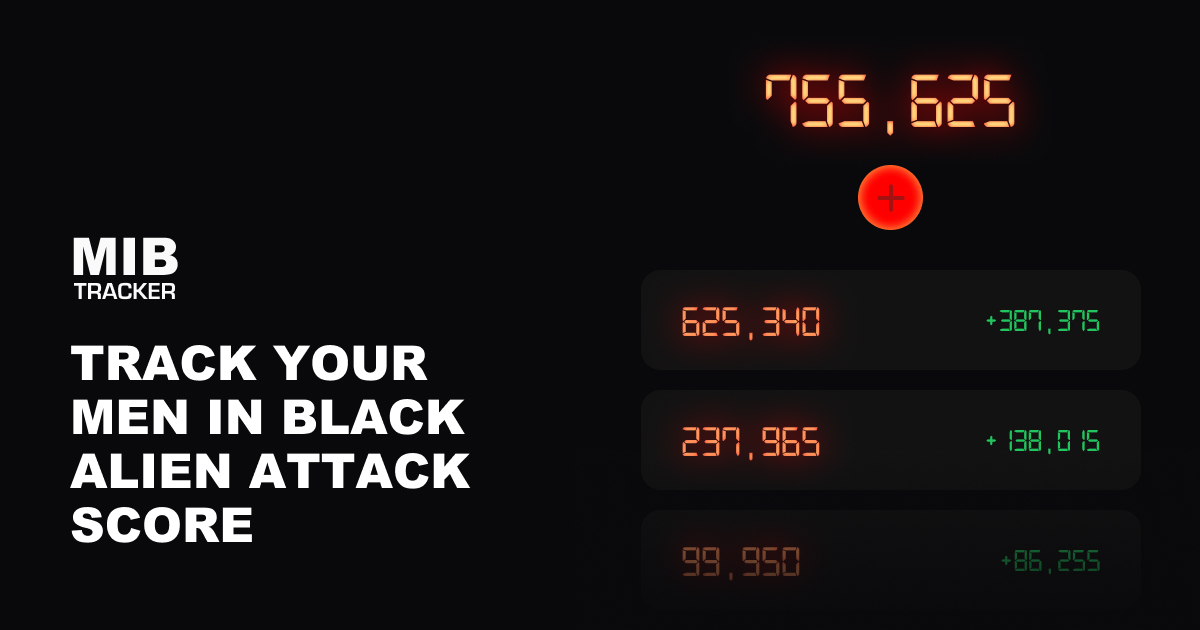 Men In Black Alien Attack Score Tracker | MIB Tracker